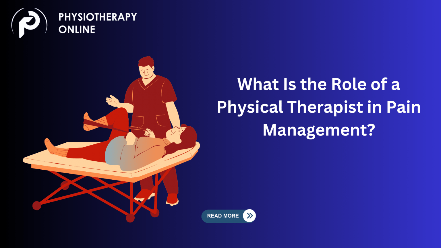 Algorithm of Physiotherapy Pain Management in Shoulder Pain ...